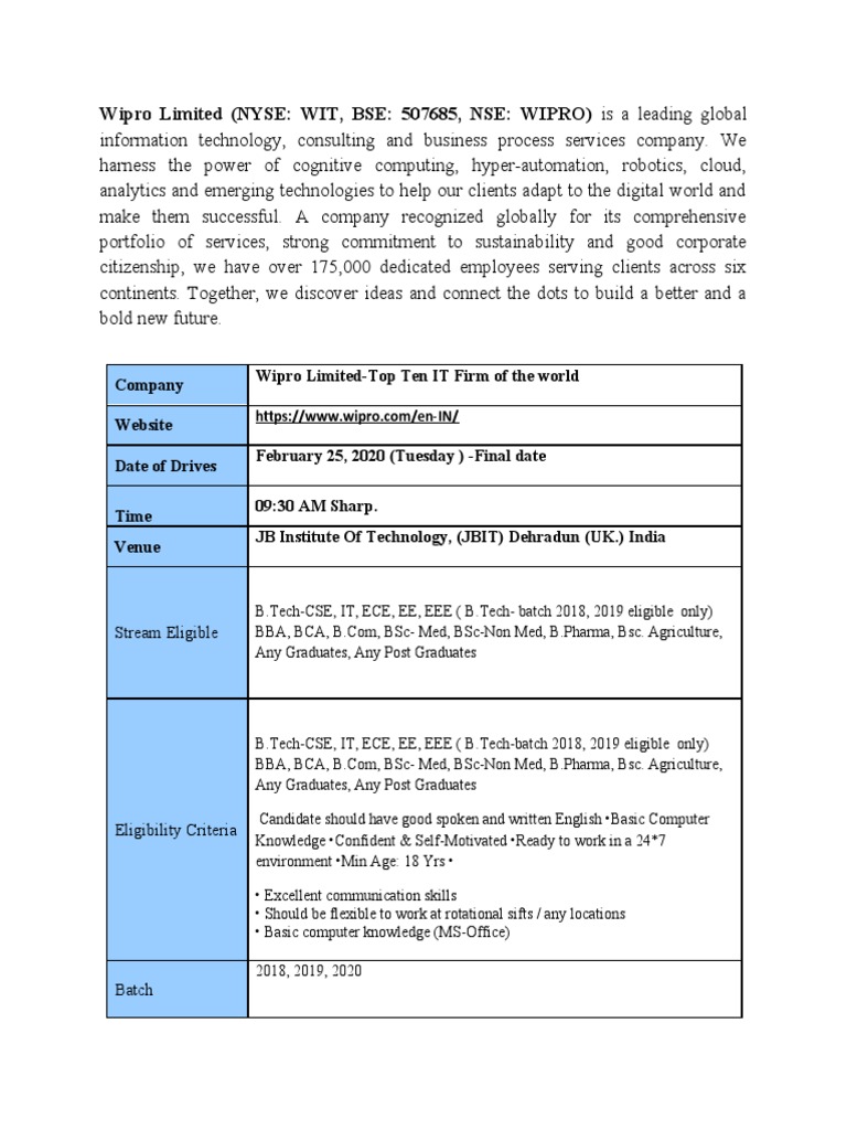 Wipro Company Profile & JD | PDF | Cognition | Business
