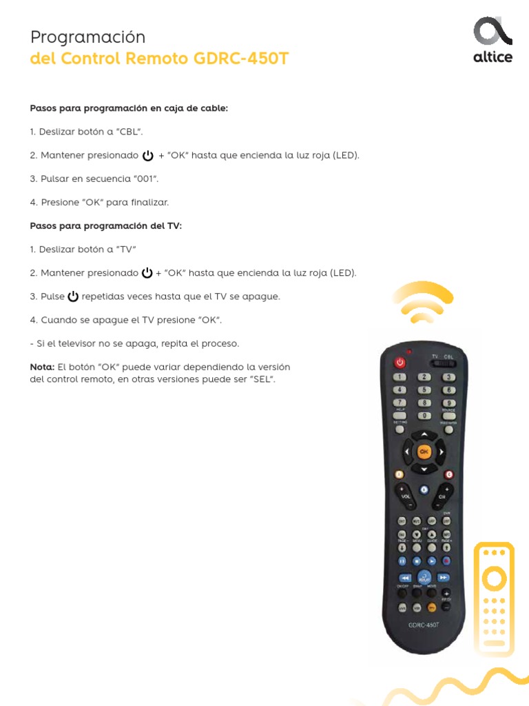 GDRC 450T | PDF