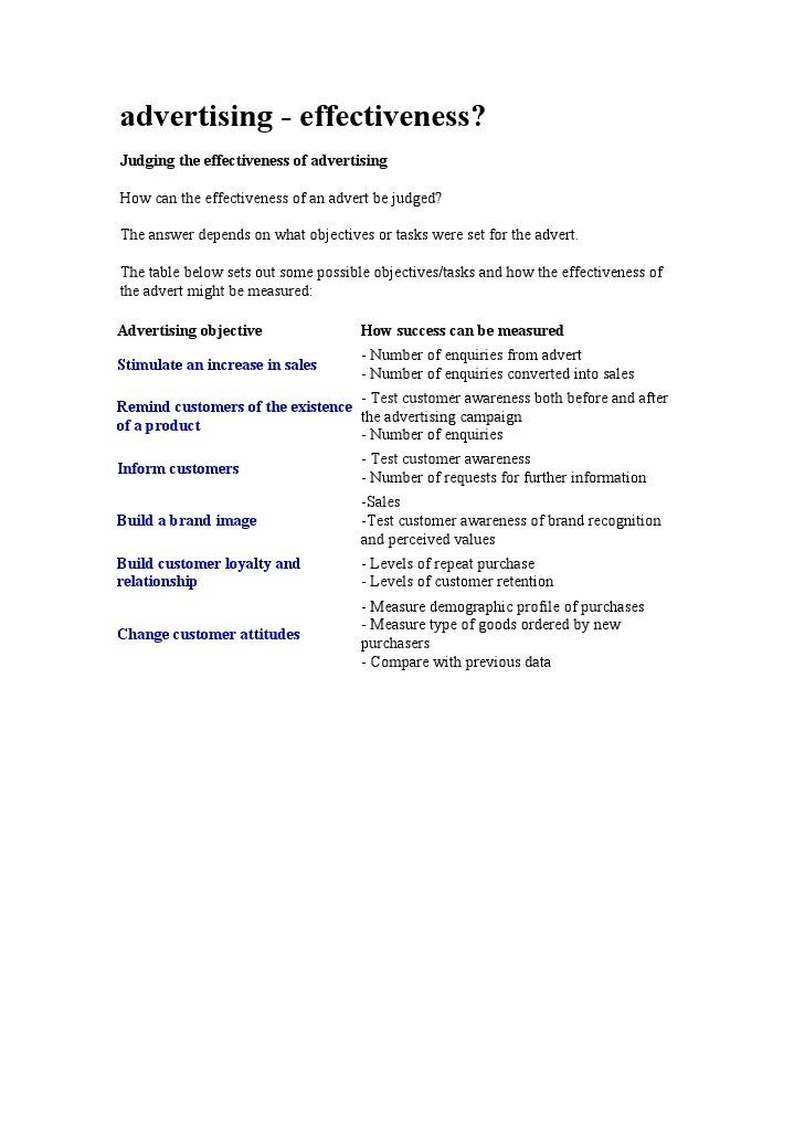 Measuring Advertising Effectiveness | PDF