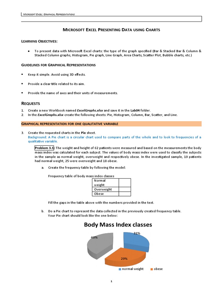 M E P D C: Body Mass Index Classes | PDF | Chart | Scatter Plot