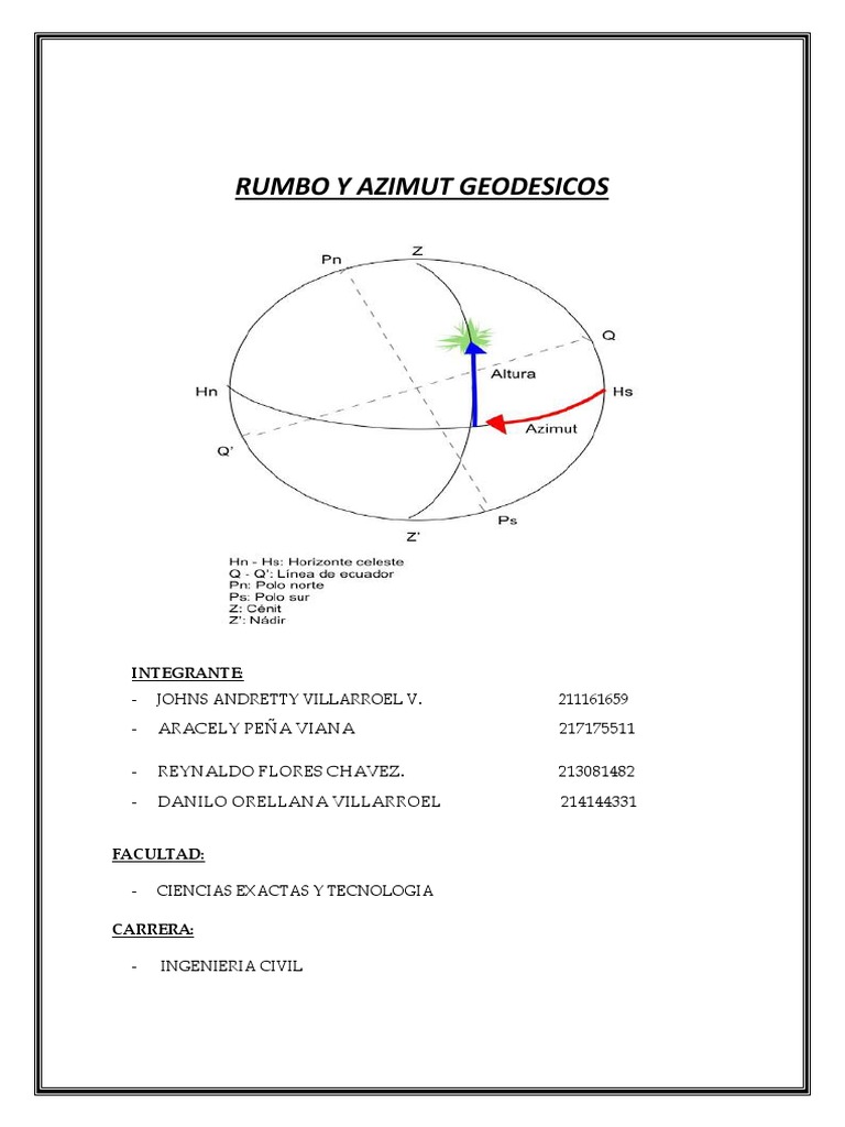 Grupo B Rumbo y Azimut Geodesicos | PDF | Azimut | Infografia