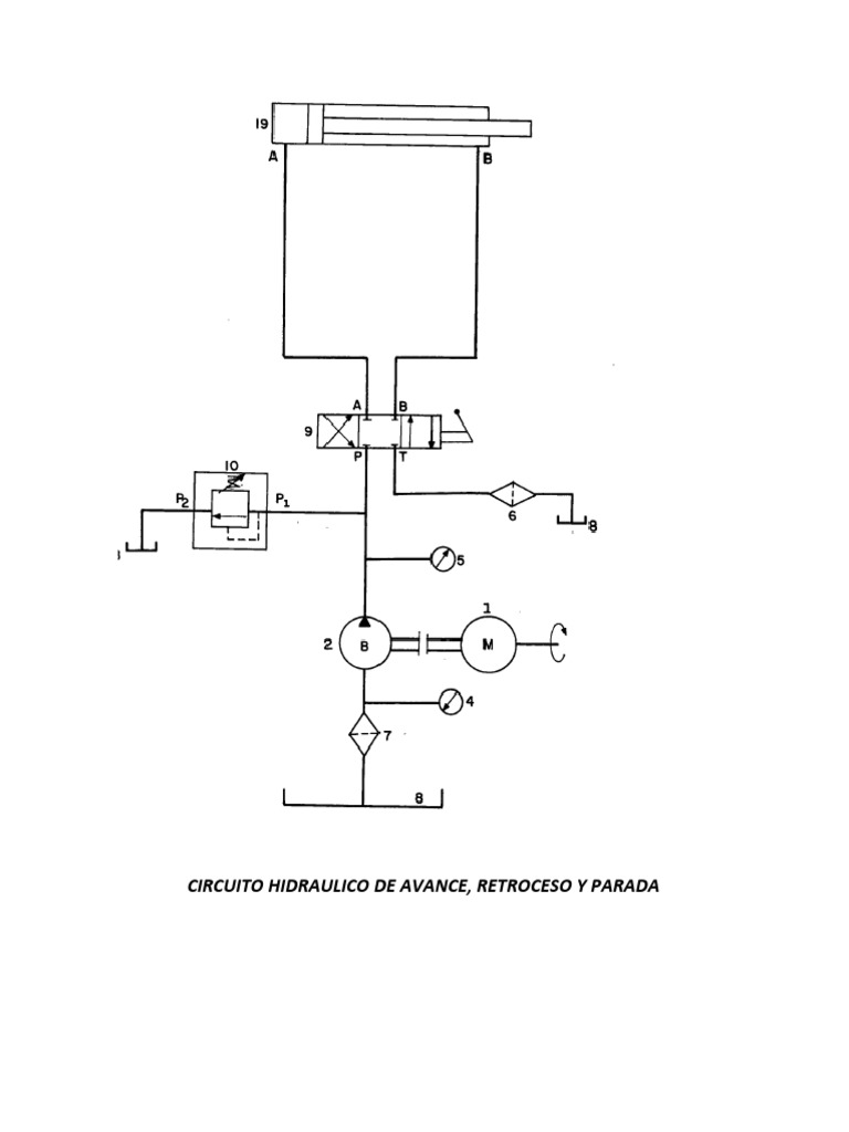 Circuitos Hidraulicos | PDF