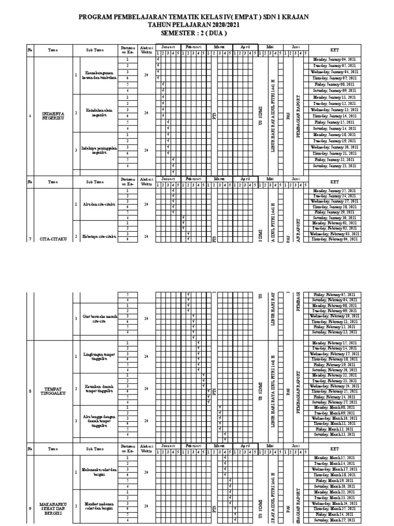 Program Semester Kelas 4 | PDF