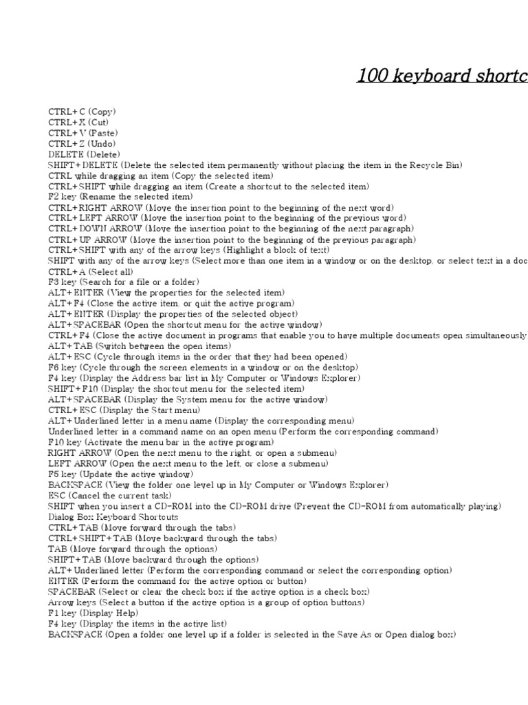 100 Keyboard Shortcuts | PDF | Microsoft Windows | Computer Keyboard