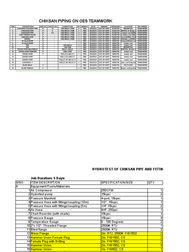 Chiksan Piping On Oes Teamwork | Download Free PDF | Hydraulics | Gas Technologies