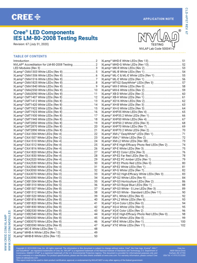 LM80 Results | PDF | Specification (Technical Standard) | National ...
