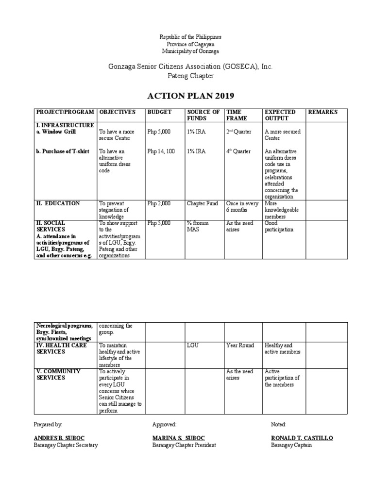 Action Plan 2019: Gonzaga Senior Citizens Association (GOSECA), Inc ...