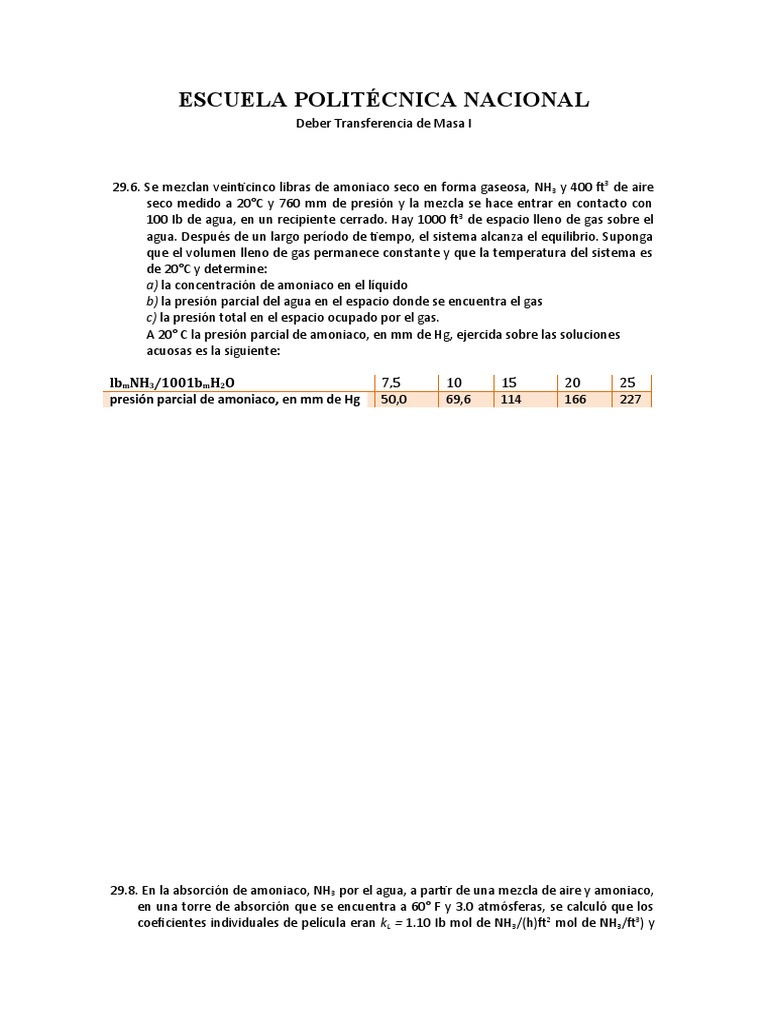Deber Ejercicios | PDF | Absorción (Química) | Amoníaco