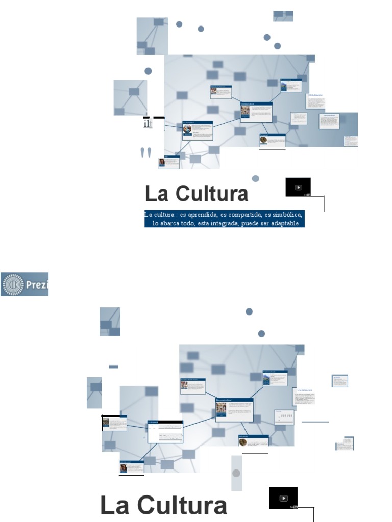 La Cultura Prezi | PDF | Multiculturalismo | La teoría crítica