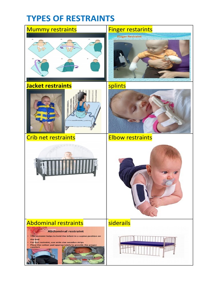 Types of Restraints: Mummy Restraints Finger Restarints | PDF