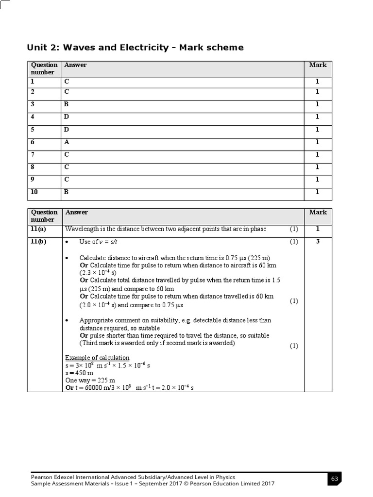 Unit 2: Waves and Electricity - Mark Scheme | PDF | Electron | Refraction