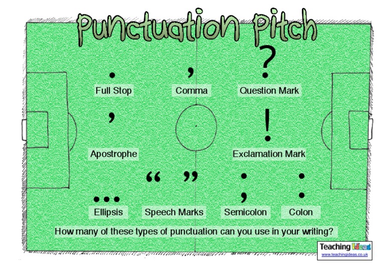 Full Stop Comma Question Mark: WWW - Teachingideas.co - Uk | PDF