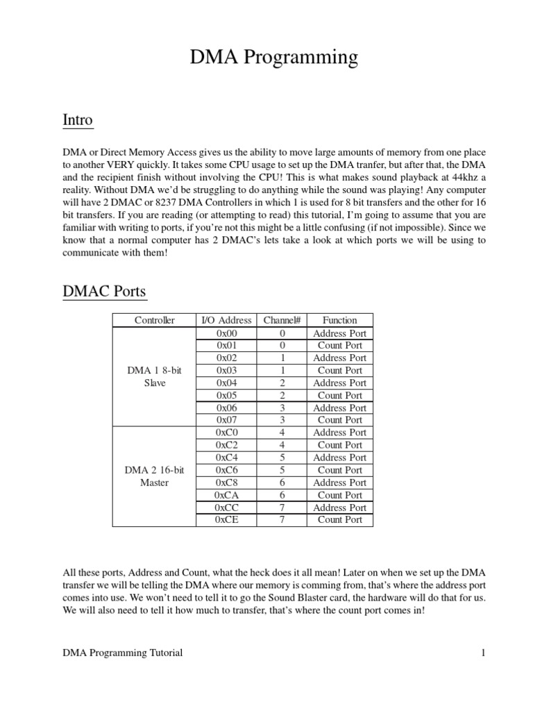Dma Programming Computer Data Computer Hardware Free 30 Day Trial