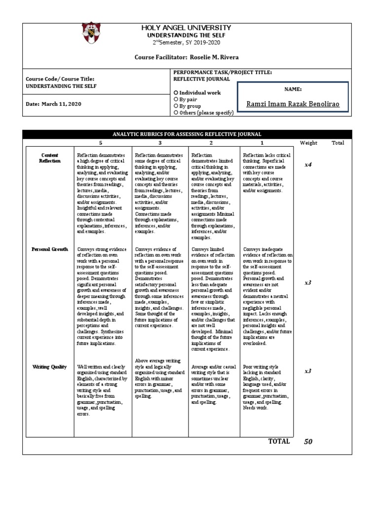 Rubric-Reflective-Journal - UTS | PDF | Concept | Critical Thinking