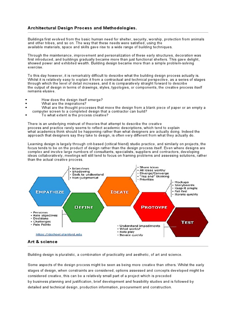 The Iterative Architectural Design Process: Balancing Constraints ...