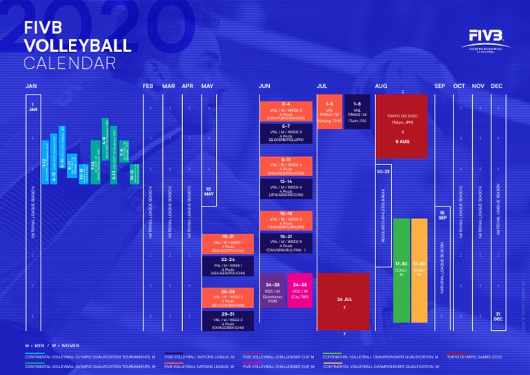 FIVB VB Calendar 20201 | PDF | Volleyball | Sports