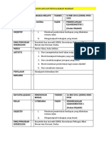 Contoh RPH Peperiksaan - Ulangkaji + Exam | PDF