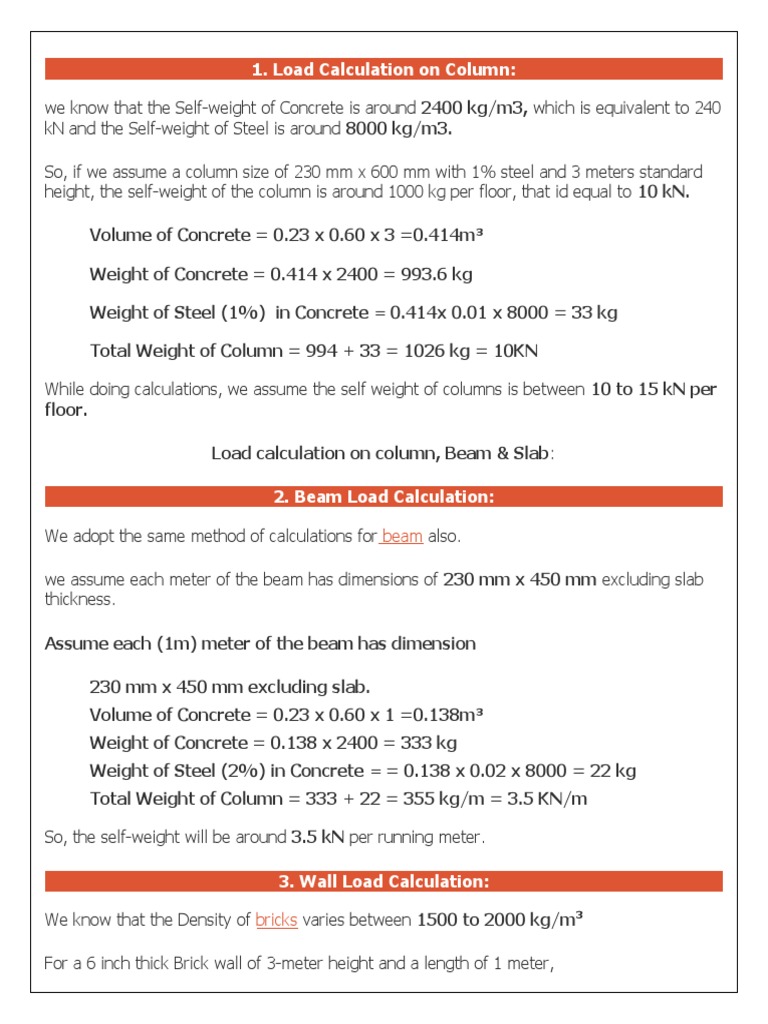 Load Calculations for Columns, Beams, Walls, and Slabs: Methods for ...