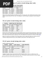 IEC-60445 - 2010 - Cable Conductors Colour Code | PDF