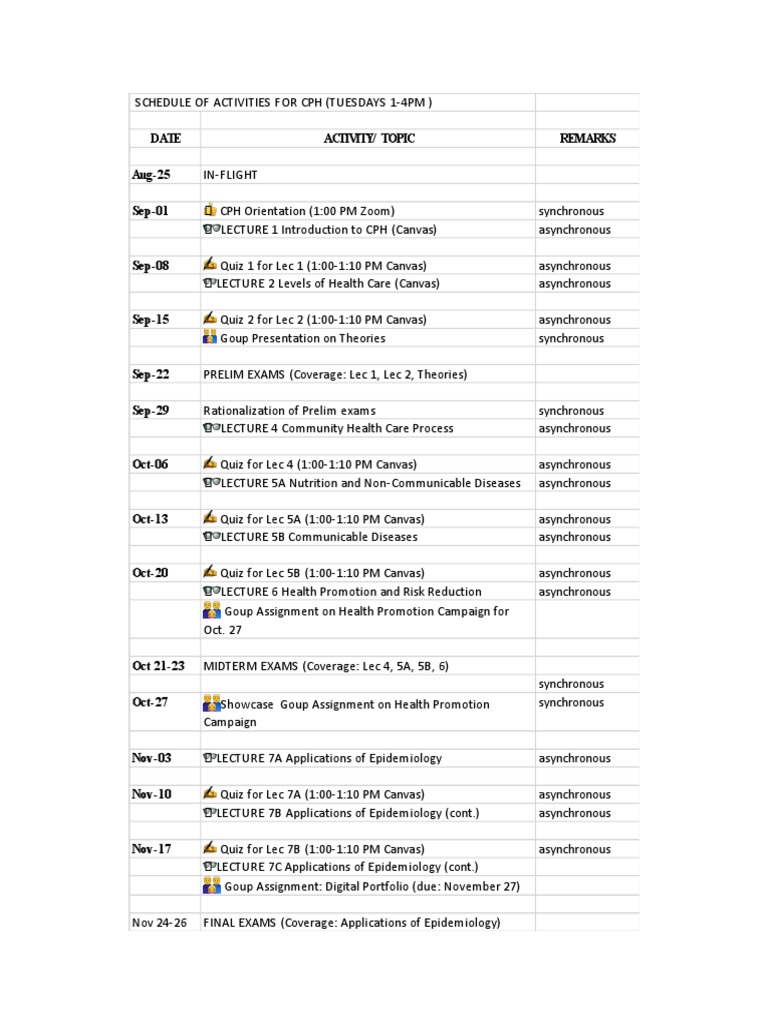 CPH Schedule of Activities | PDF