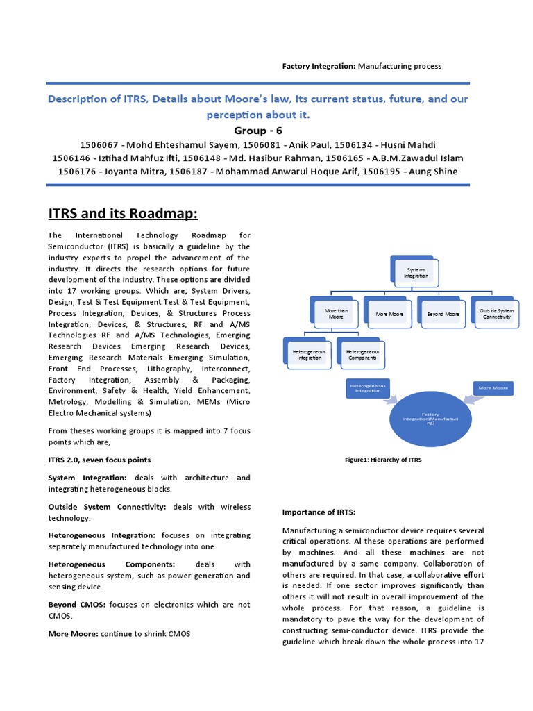 ITRS and Its Roadmap | PDF | Integrated Circuit | Mosfet