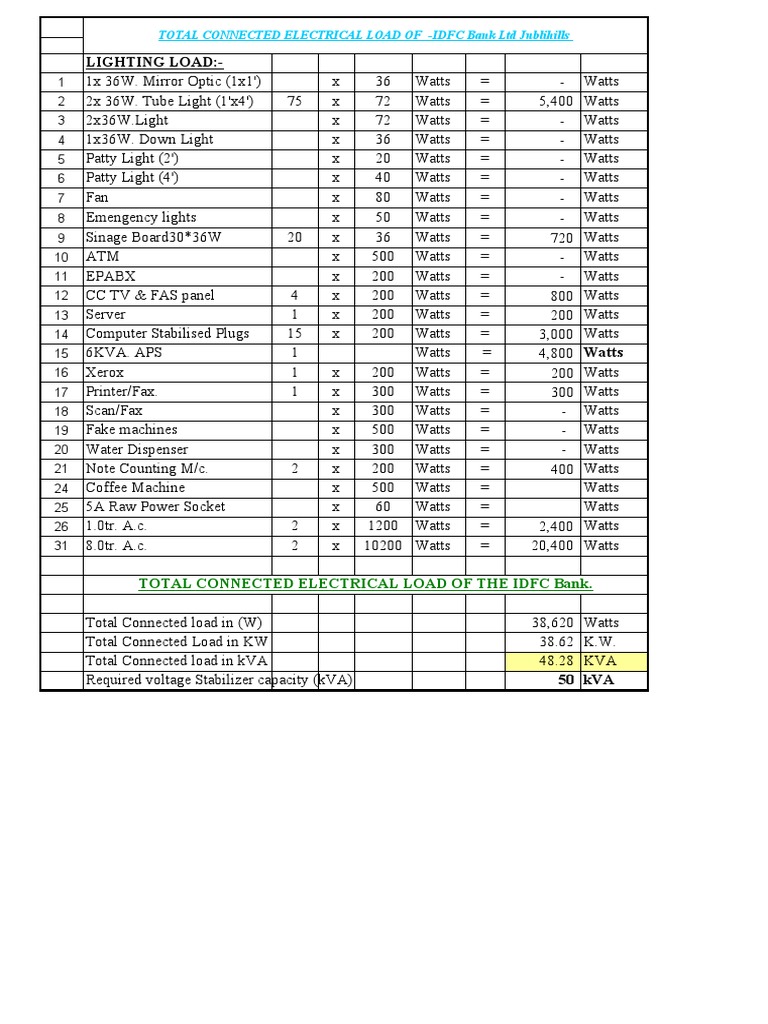 Load Assessment - IDFC Bank Jublihills Road | PDF | Watt | Equipment
