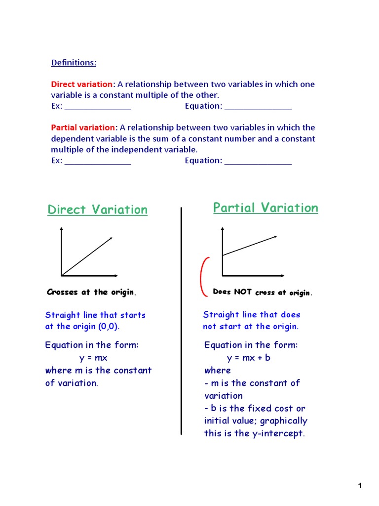 3.6 Direct & Partial Variation PDF | PDF | Variable (Mathematics ...
