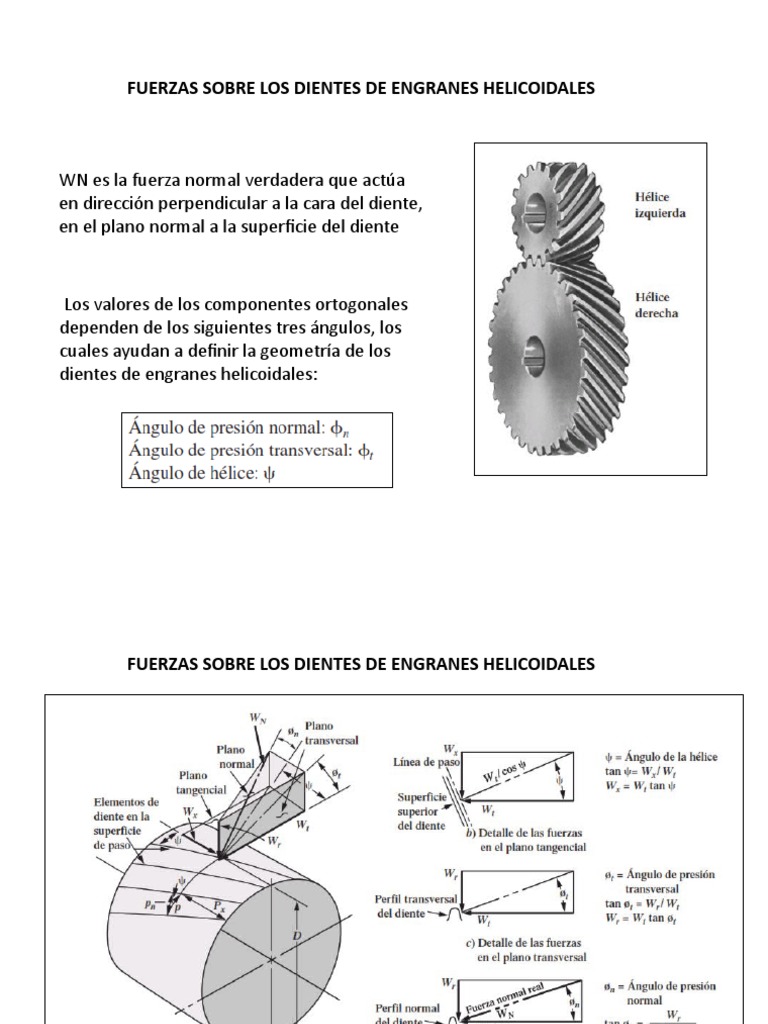 Engranajes Helicoidales | PDF | Engranaje | Mecánica