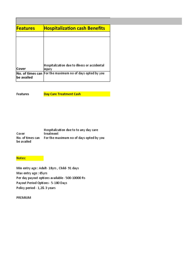 Excel Sheet For Hospital Cash | PDF | Hospital | Insurance