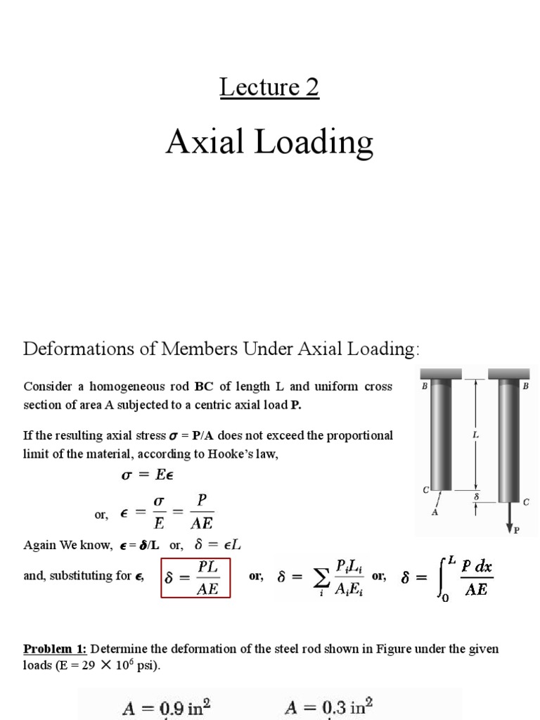 AEAS 205 Lecture 2 - Axial Loading | PDF | Stress (Mechanics ...