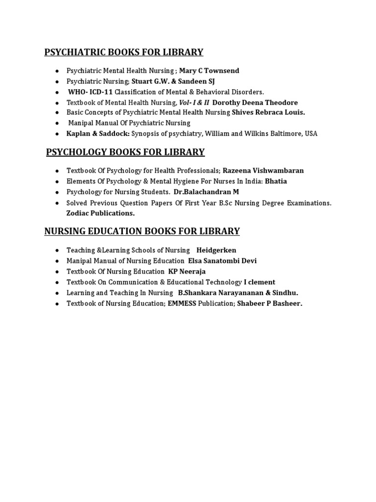 Essential Psychiatric Nursing Resources | PDF | Science & Mathematics