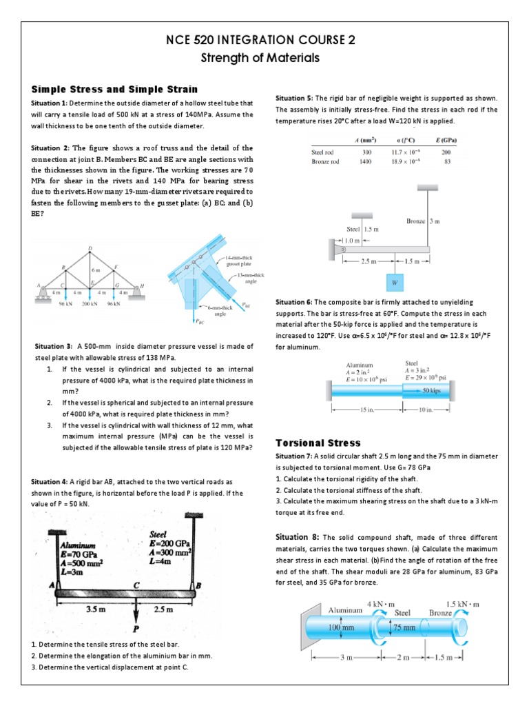Nce 520 Integration Course 2 Strength of Materials: Simple Stress and Simple Strain | Download ...