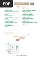 Tyt Ayt Fizik Ders Notlari Ve Calisma Sorulari | PDF