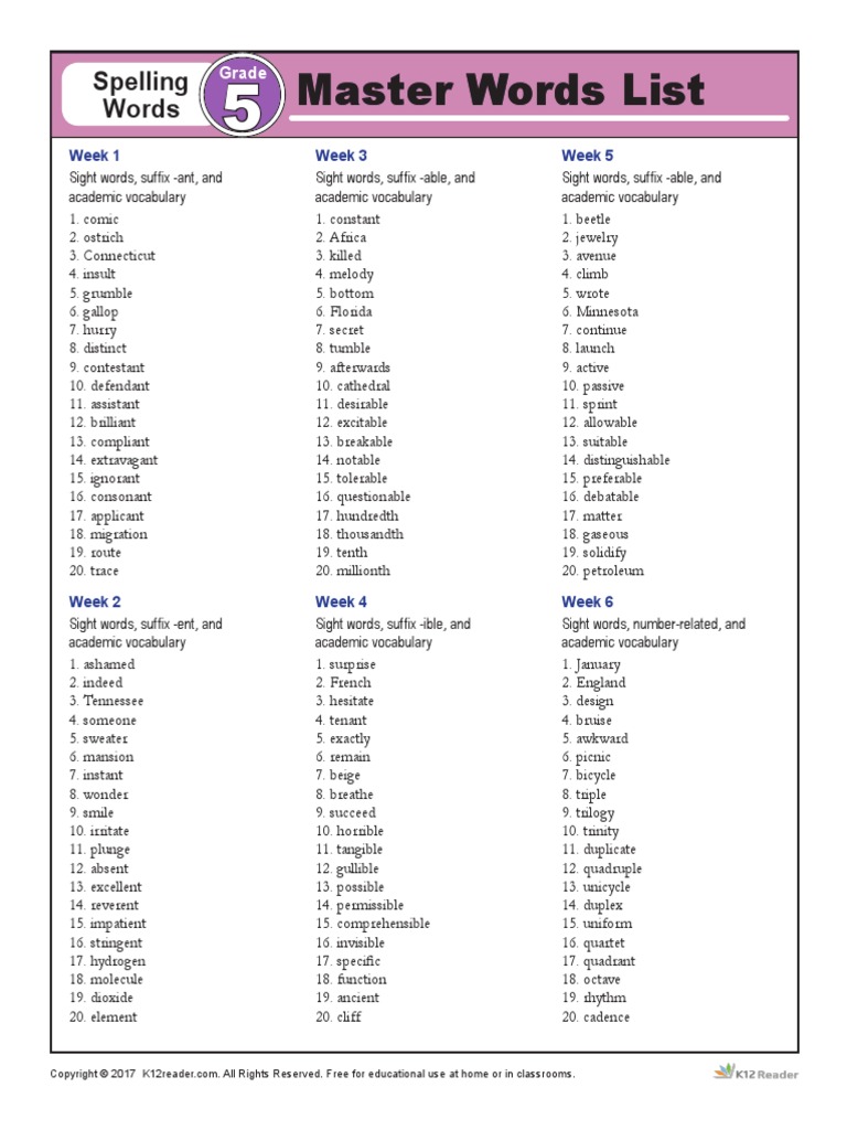 Grade 5 Spelling Master List | PDF