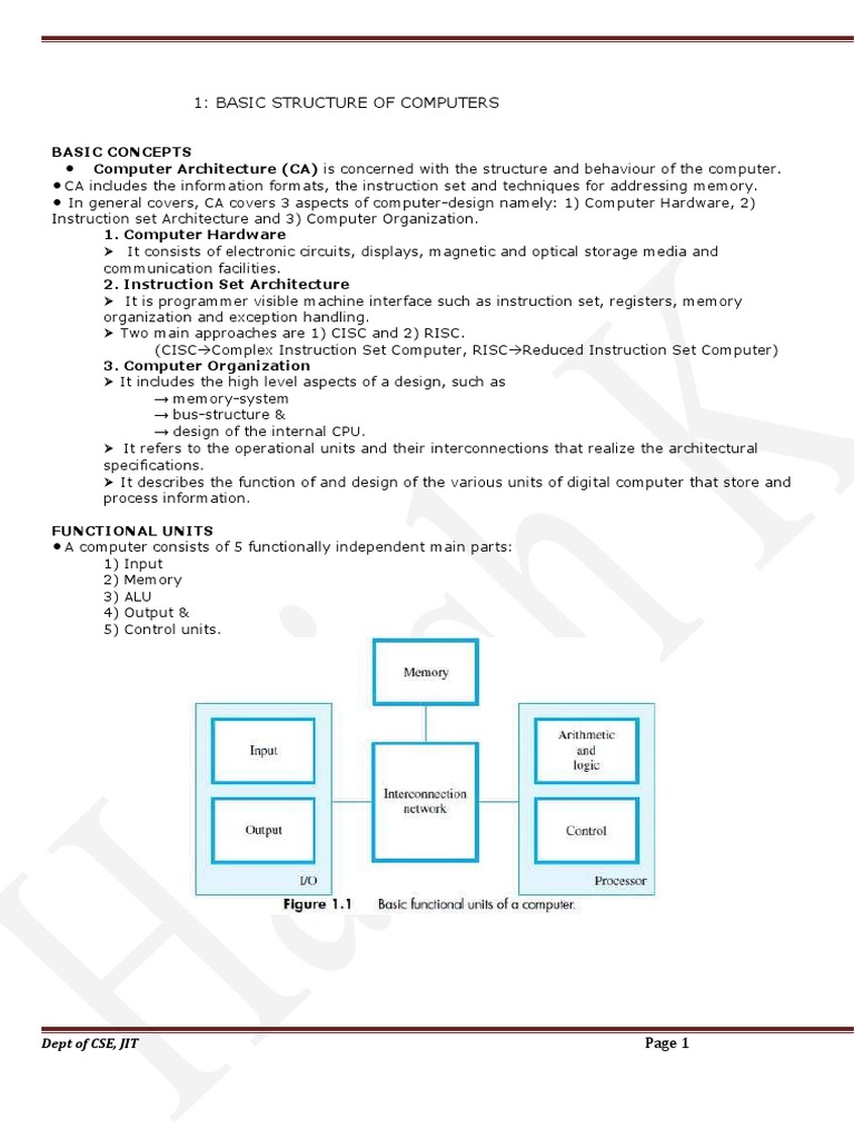 1: Basic Structure of Computers: Dept of CSE, JIT | Download Free PDF | Assembly Language ...