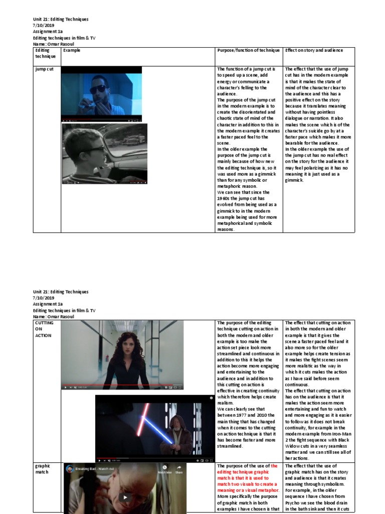 Unit 21 Assignment 1 Part A | PDF
