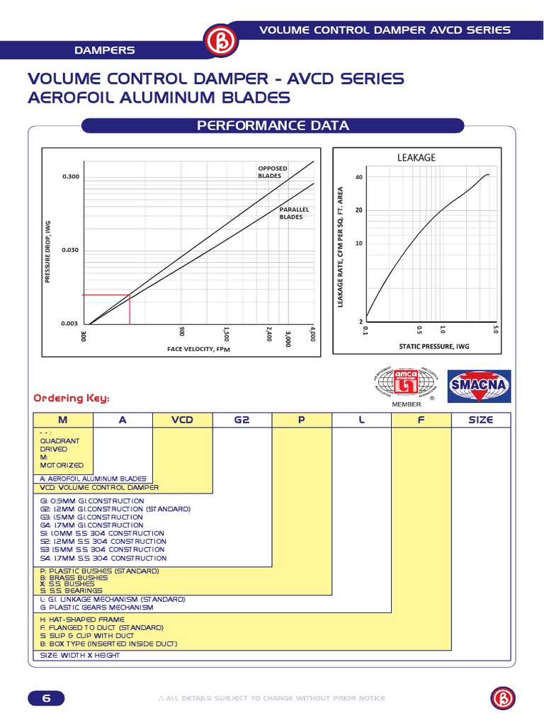 Volume Control Damper - Avcd Series Aerofoil Aluminum Blades | PDF