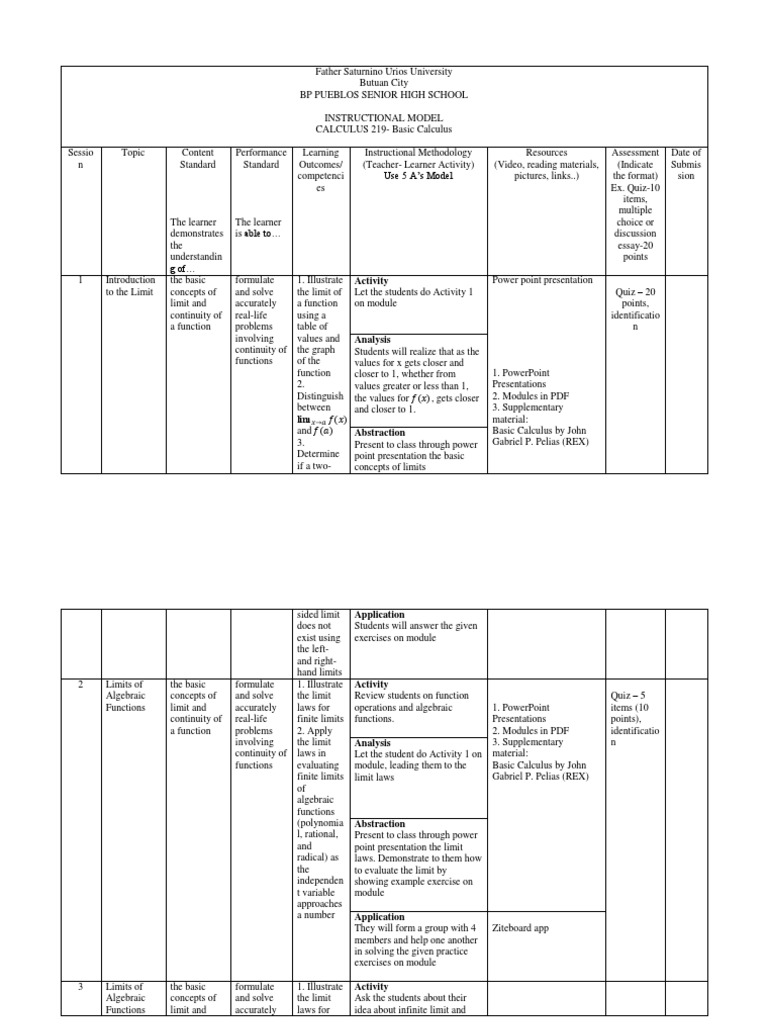 Instructional-Model Bcal PDF | PDF | Derivative | Integral