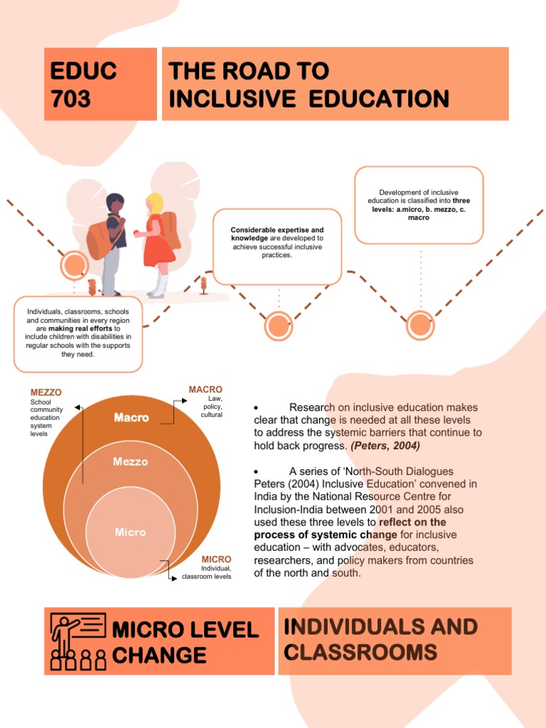 THE ROAD TO INCLUSIVE EDUCATION: MICRO, MEZZO AND MACRO LEVELS OF ...