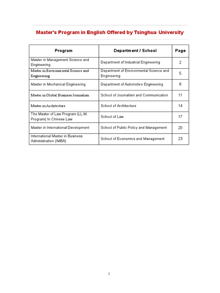 Master's Program in English Offered by Tsinghua University | PDF ...