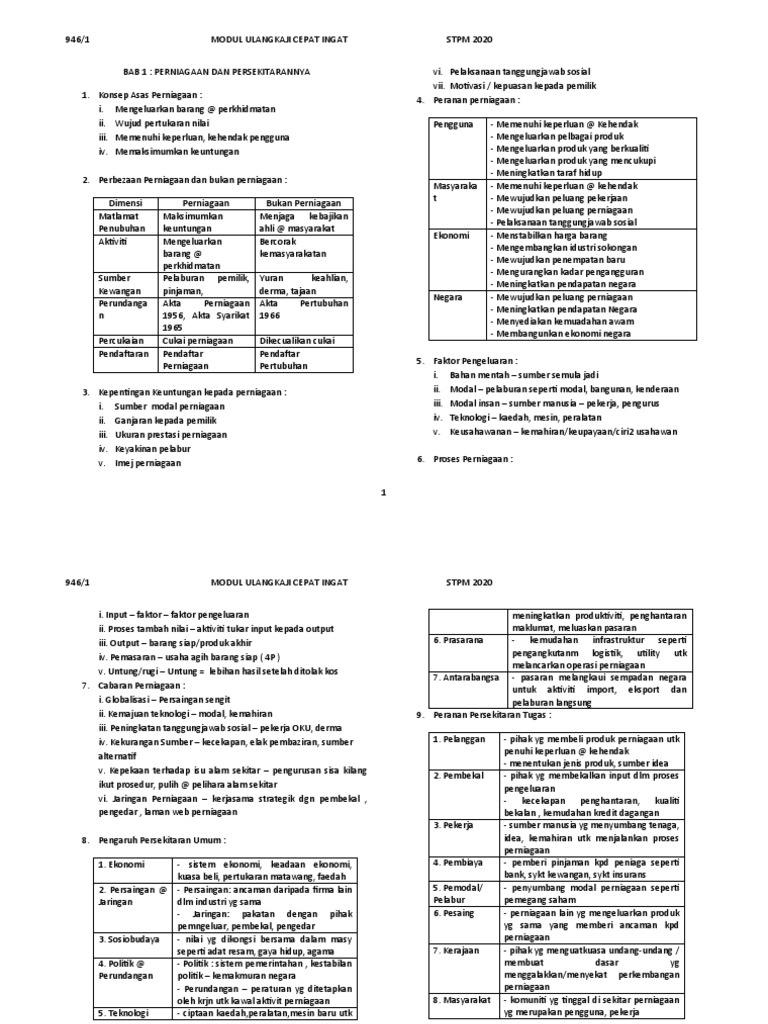 Modul Ulangkaji PP | PDF