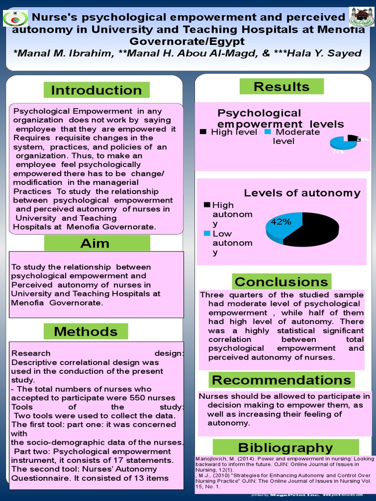 Results: Manal M. Ibrahim, Manal H. Abou Al-Magd, & Hala Y. Sayed | PDF | Empowerment ...