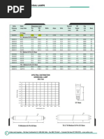NAS1102 Series Specifications: Screw, Machine Flat 100° Head Full ...