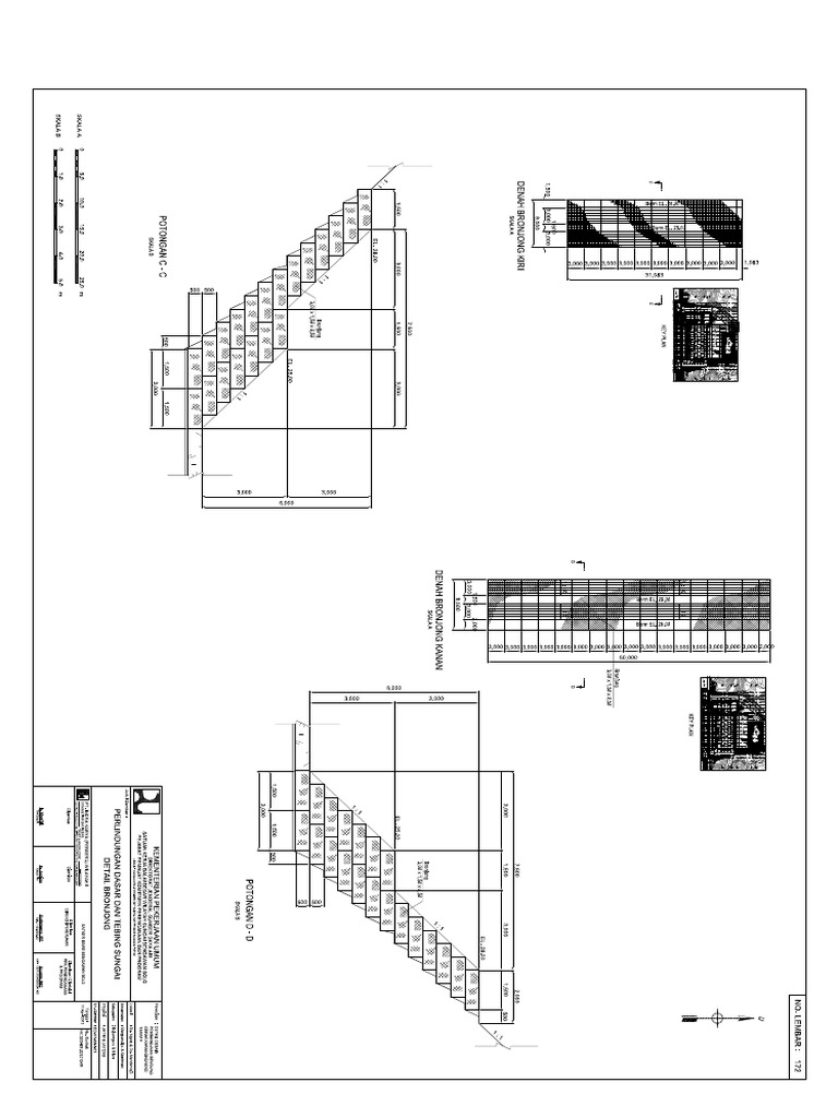 Detail Bronjong PDF | PDF