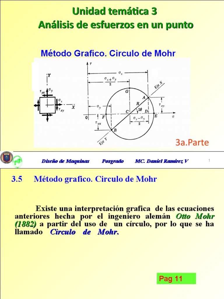 Analisis de Esfuerzos en Un Punto | PDF | Sistema de coordenadas ...