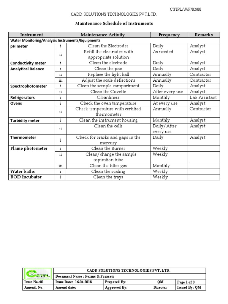 02 Maintenance Schedule of Instruments | PDF | Chemistry | Applied And ...