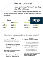 Spanish Greetings Worksheet for Beginners | PDF