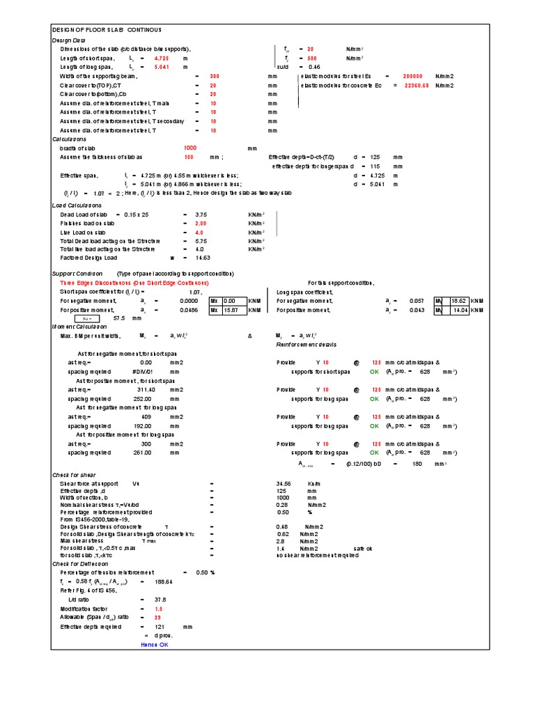 Slab Sheet | PDF | Young's Modulus | Elasticity (Physics)