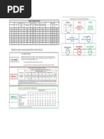 Support Pipe Load Calculation | PDF | Pipe (Fluid Conveyance) | Bending