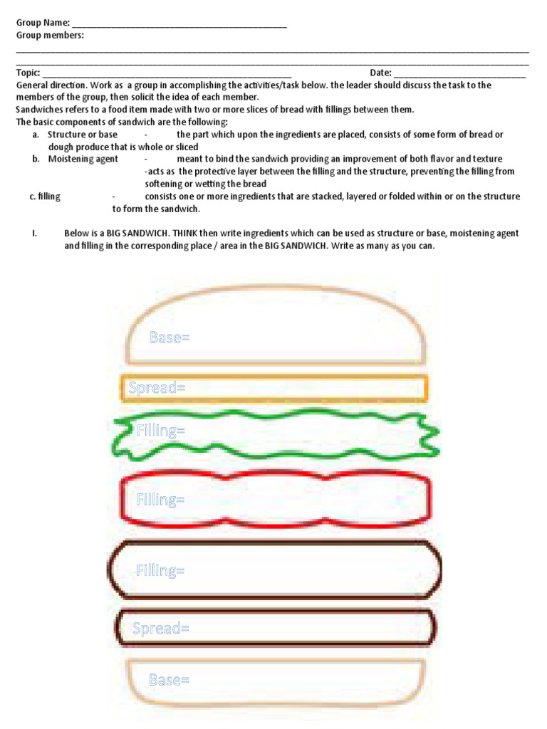Sandwich Activity | PDF | Sandwich | Breads